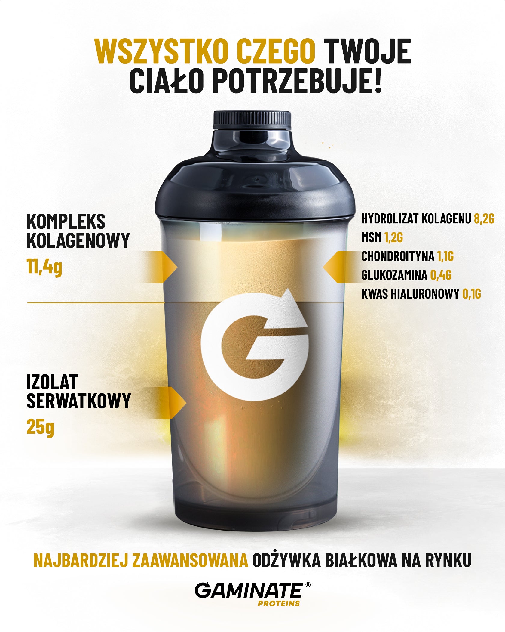 Produkty – Gaminate