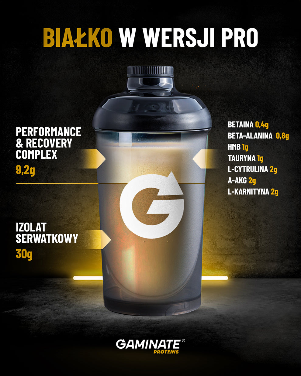 ISOLATE + PERFORMANCE & RECOVERY COMPLEX – Gaminate