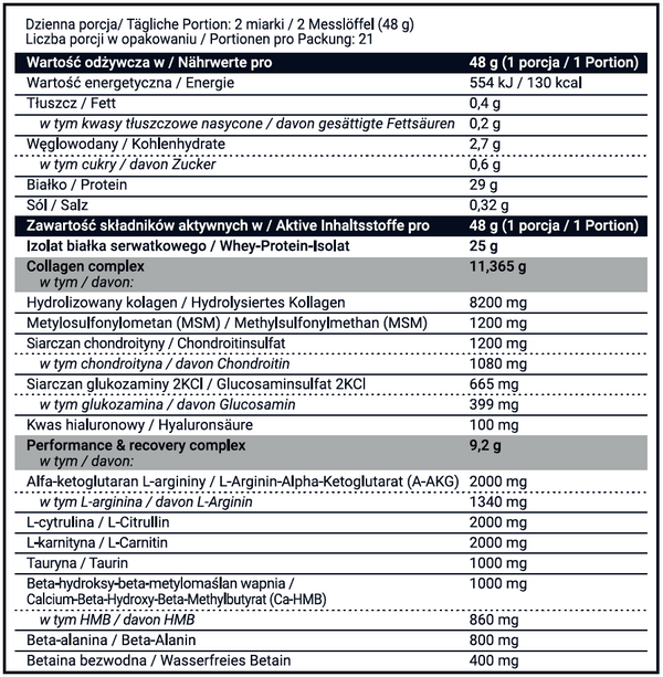 ISOLATE + COLLAGEN COMPLEX + PERFORMANCE & RECOVERY COMPLEX – Gaminate